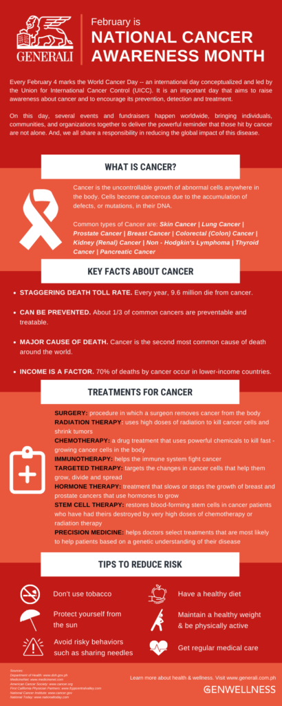 National Cancer Awareness Month | Generali Life Assurance Philippines, Inc.