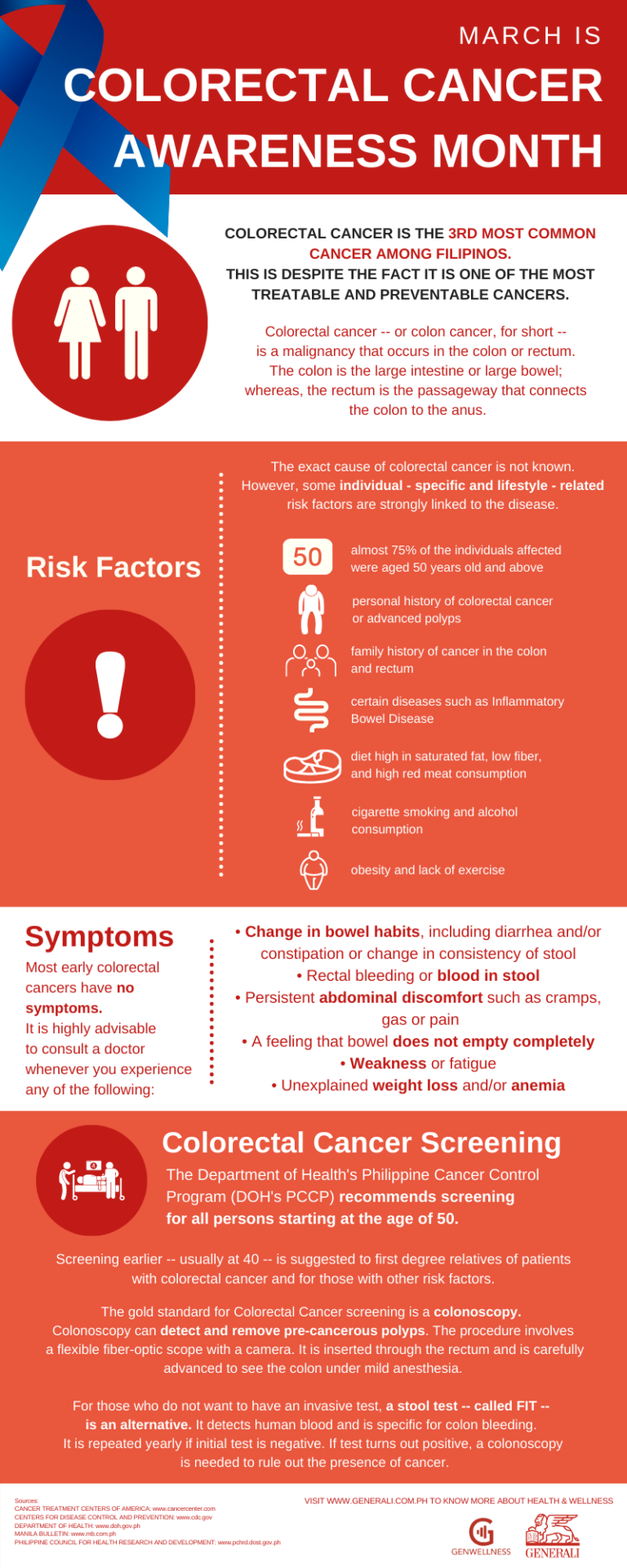 Colorectal Cancer Awareness Month | Generali Life Assurance Philippines ...